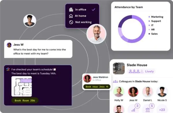 What is Dynamic Workplace Management? - Hubstar : Hubstar