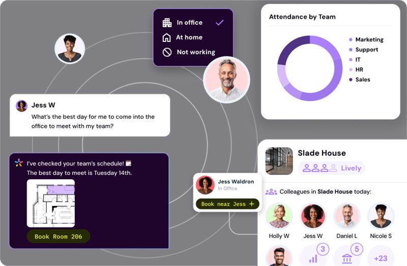 What is Dynamic Workplace Management? - Hubstar : Hubstar