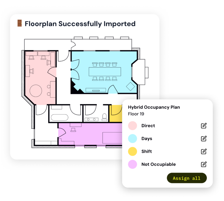 5 Steps to Effective Space Planning - Hubstar : Hubstar