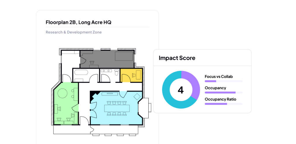 H₂O Dynamic Occupancy Platform | Hybrid Workplace Software : Hubstar