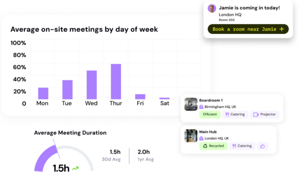 Room Scheduling Software | Seamless Workplace Collaboration : Hubstar