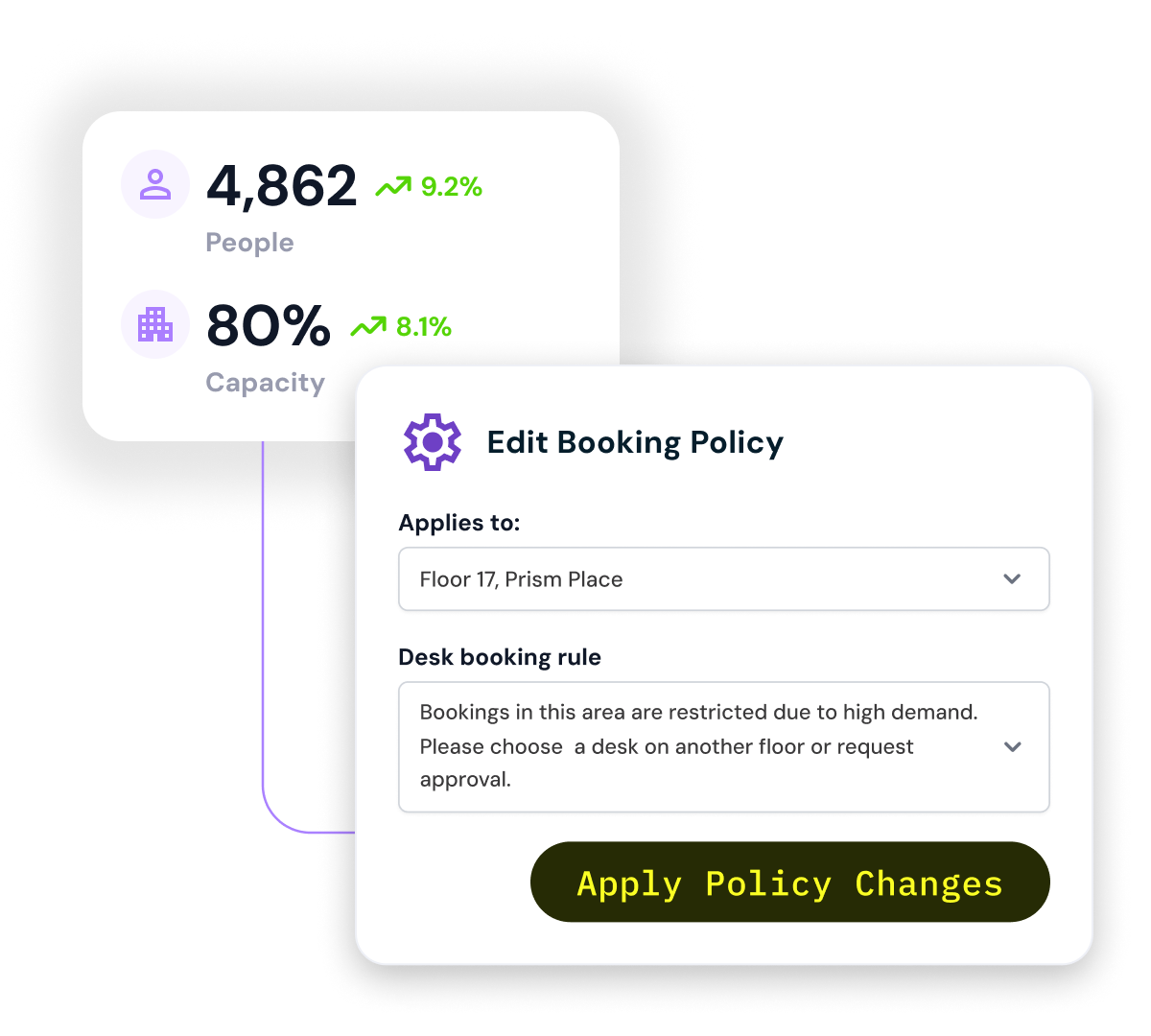 HubStar | Next-Generation Dynamic Workplace Management : Hubstar