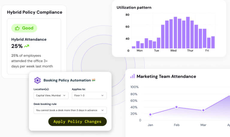 HubStar | Next-Generation Dynamic Workplace Management : Hubstar