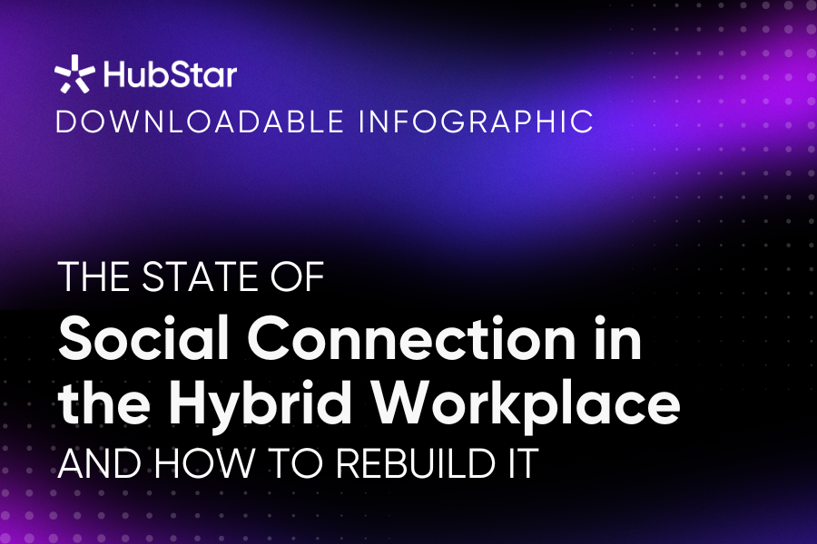 5 Ways to Improve Workplace Wellbeing - Hubstar : Hubstar